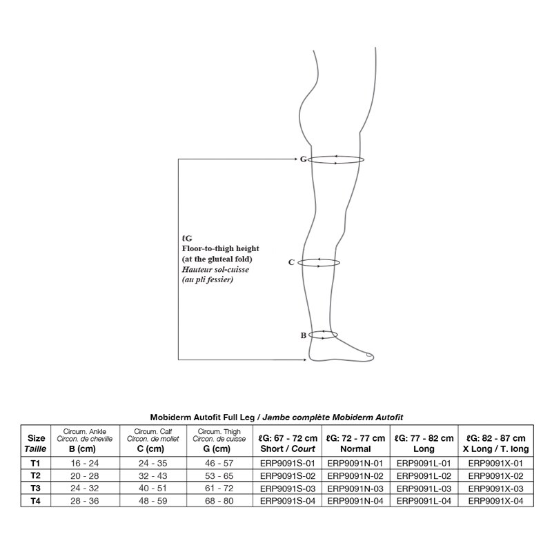 Mobiderm Autofit Full Leg, Standart | ERP Group